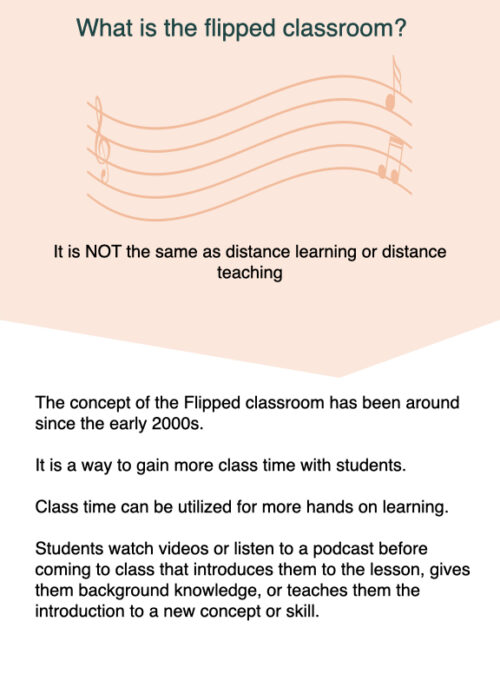 What the Flip? A Guide on How to Flip your Classroom | F-flat Books
