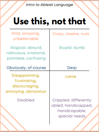 The Asterisk: Ableist Language | F-flat Books